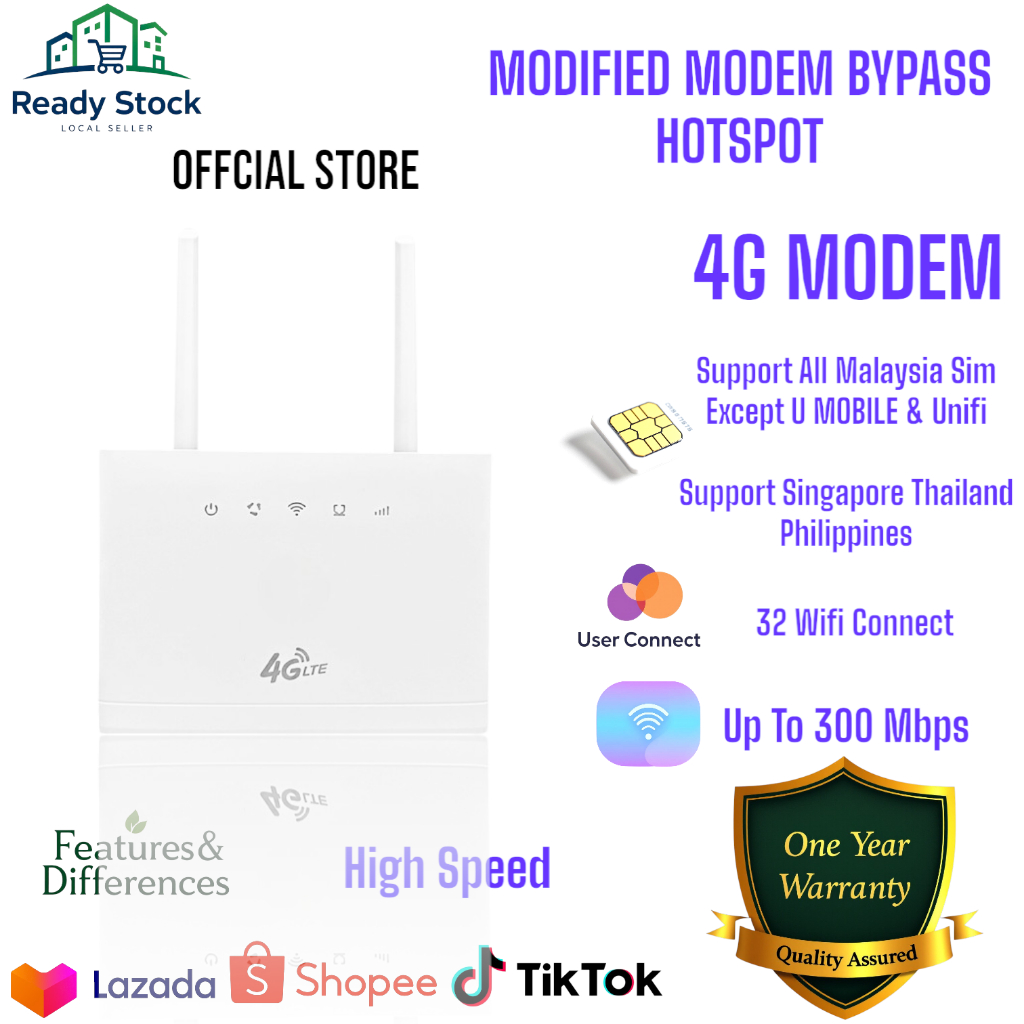 Modified WIFI Modem Router R311(CM290E)WIFI Modified use with Unlimited ...
