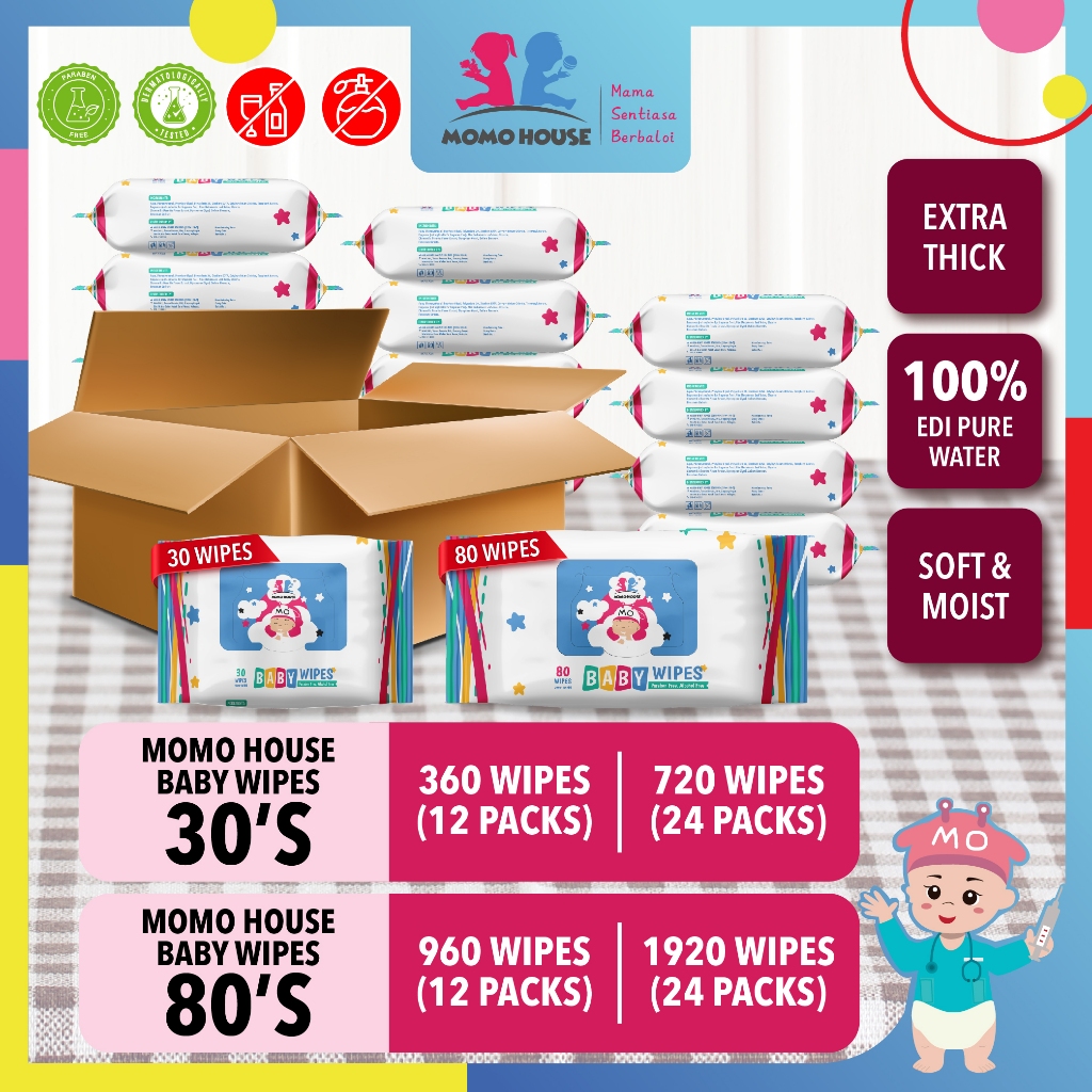 (CARTON) MOMO HOUSE Premium Baby Wipes Tisu Basah Baby Tisu Muka - (Non ...