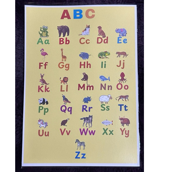 [AVS] Poster ABC Kanak-Kanak Saiz A4 A3 | Belajar Baca & Tulis Huruf ...