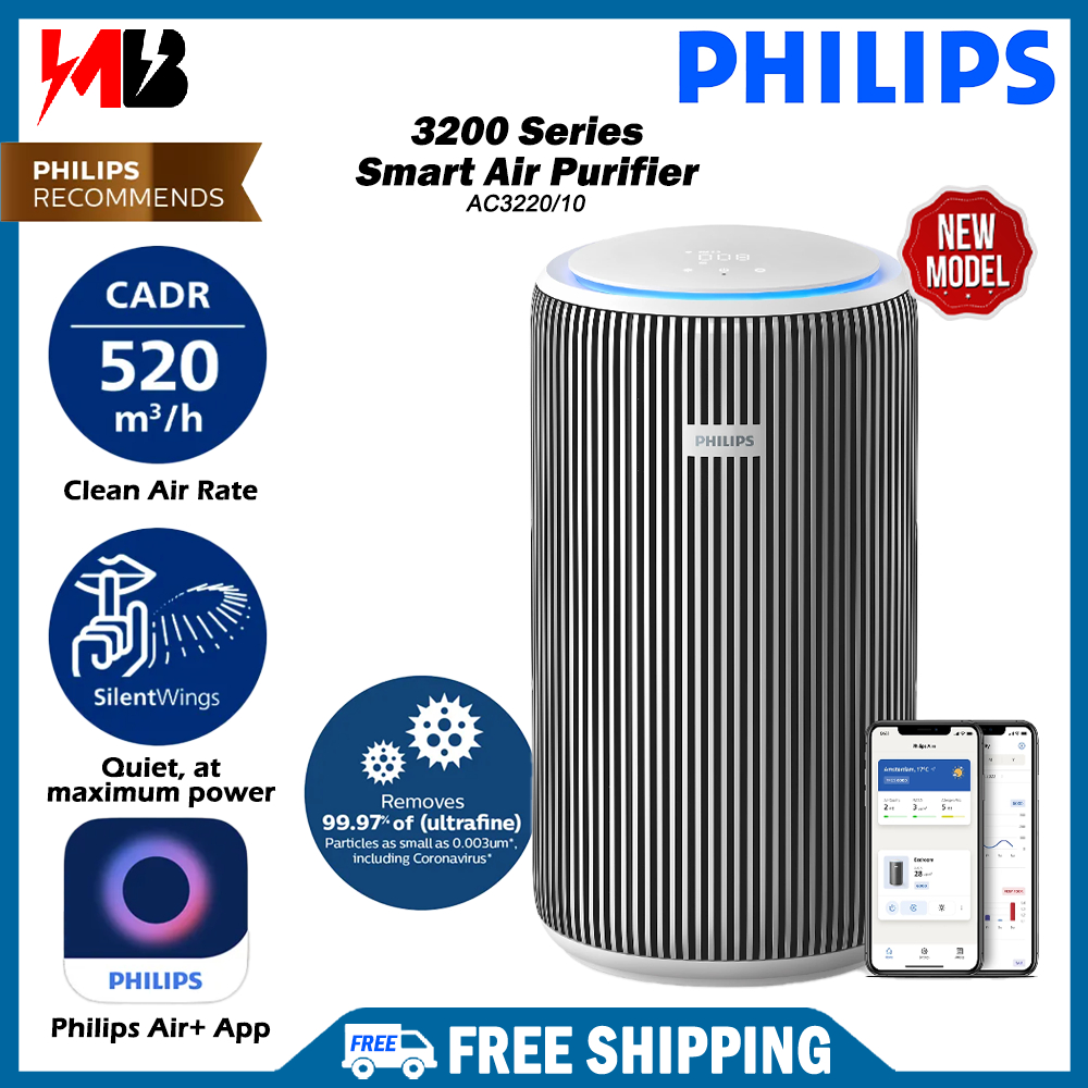 [ FREE SHIPPING ] Philips Compact Air Purifier 3200Series Air Cleaner ...