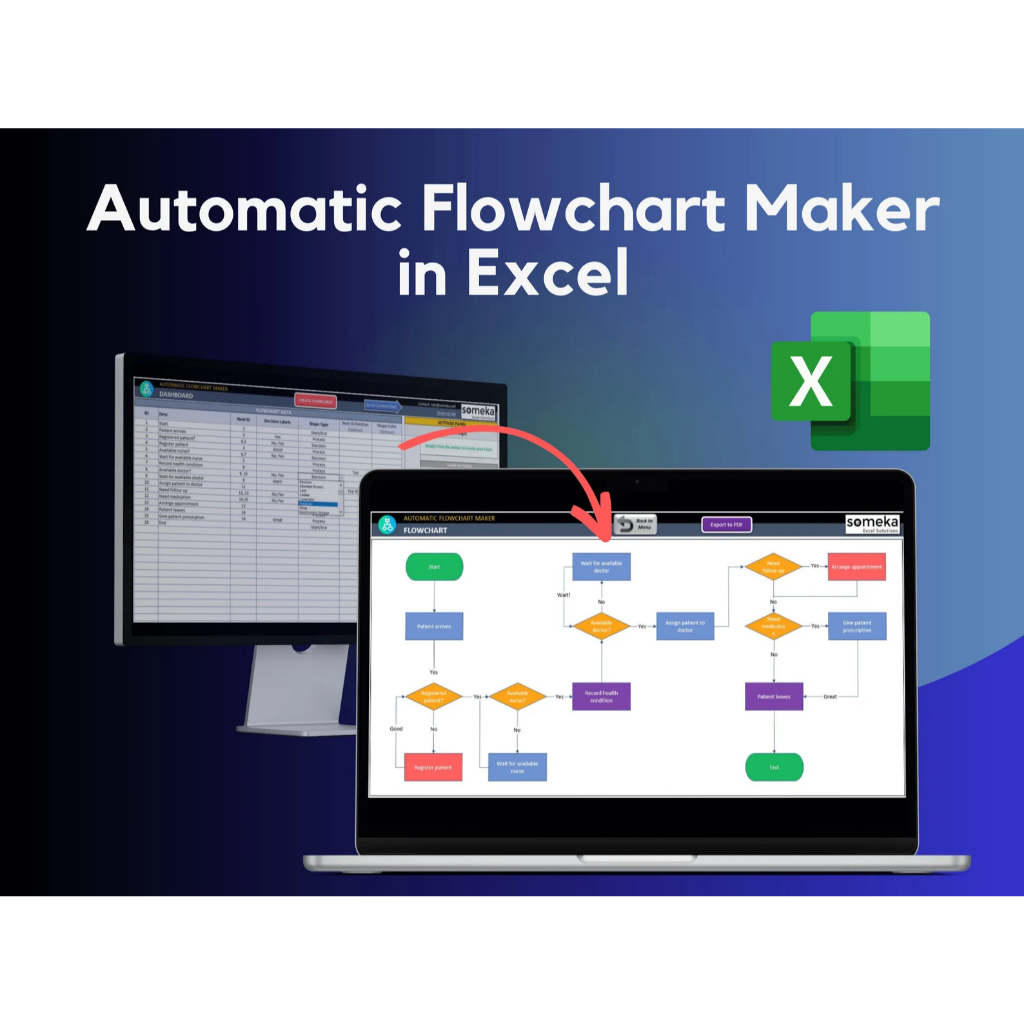 Automatic Flowchart Maker | Flowchart Generator | Excel Template | Workflow Diagram | Visio ...