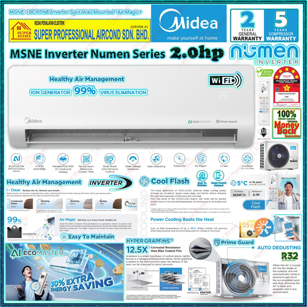 Midea 2.0hp Inverter Air Conditioner MSNE-19CRFN8 Numen Series R32 ...
