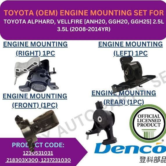 TOYOTA (OEM) ENGINE MOUNTING (SET) FOR TOYOTA ALPHARD, VELLFIRE [ANH20 ...