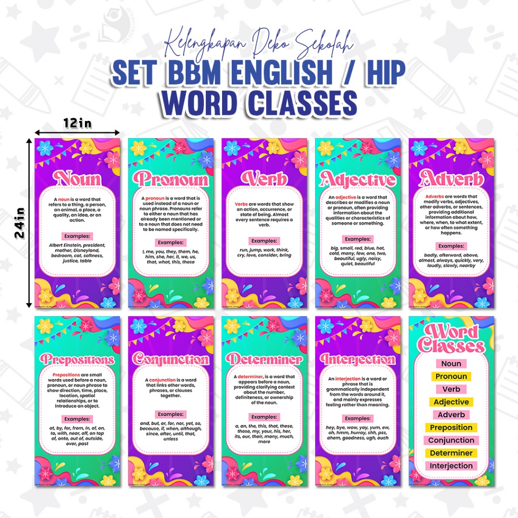 🌻READY STOCK🌻 SET BANNER ENGLISH - WORD CLASSES / HIP / HIGHLY IMMERSIVE PROGRAMME / ABM ...