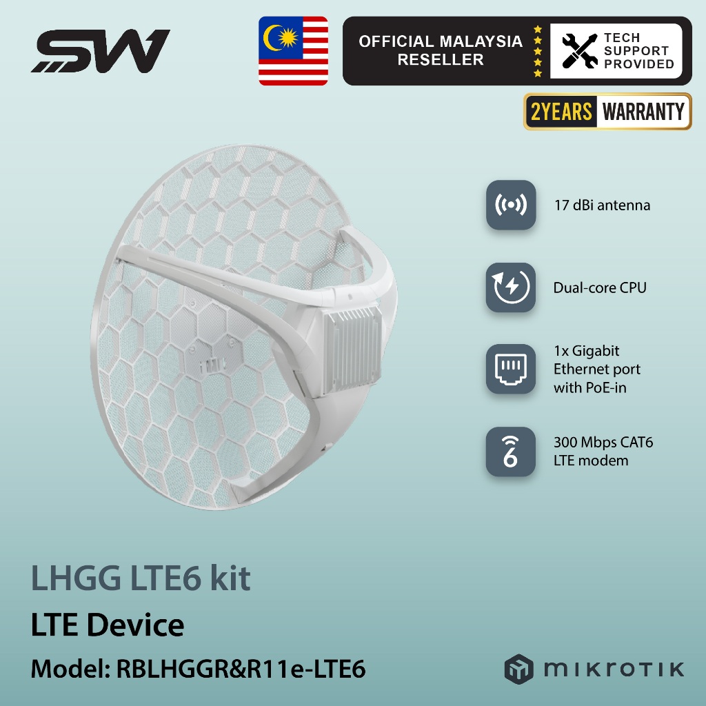 MikroTik LHGG LTE6 Kit Outdoor 4G LTE Router High-Gain Antenna Rural ...