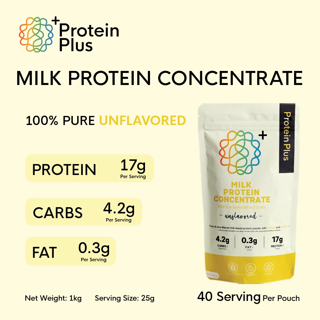 Milk Protein Powder – Slow Release Casein + Whey Blend for Growth ...