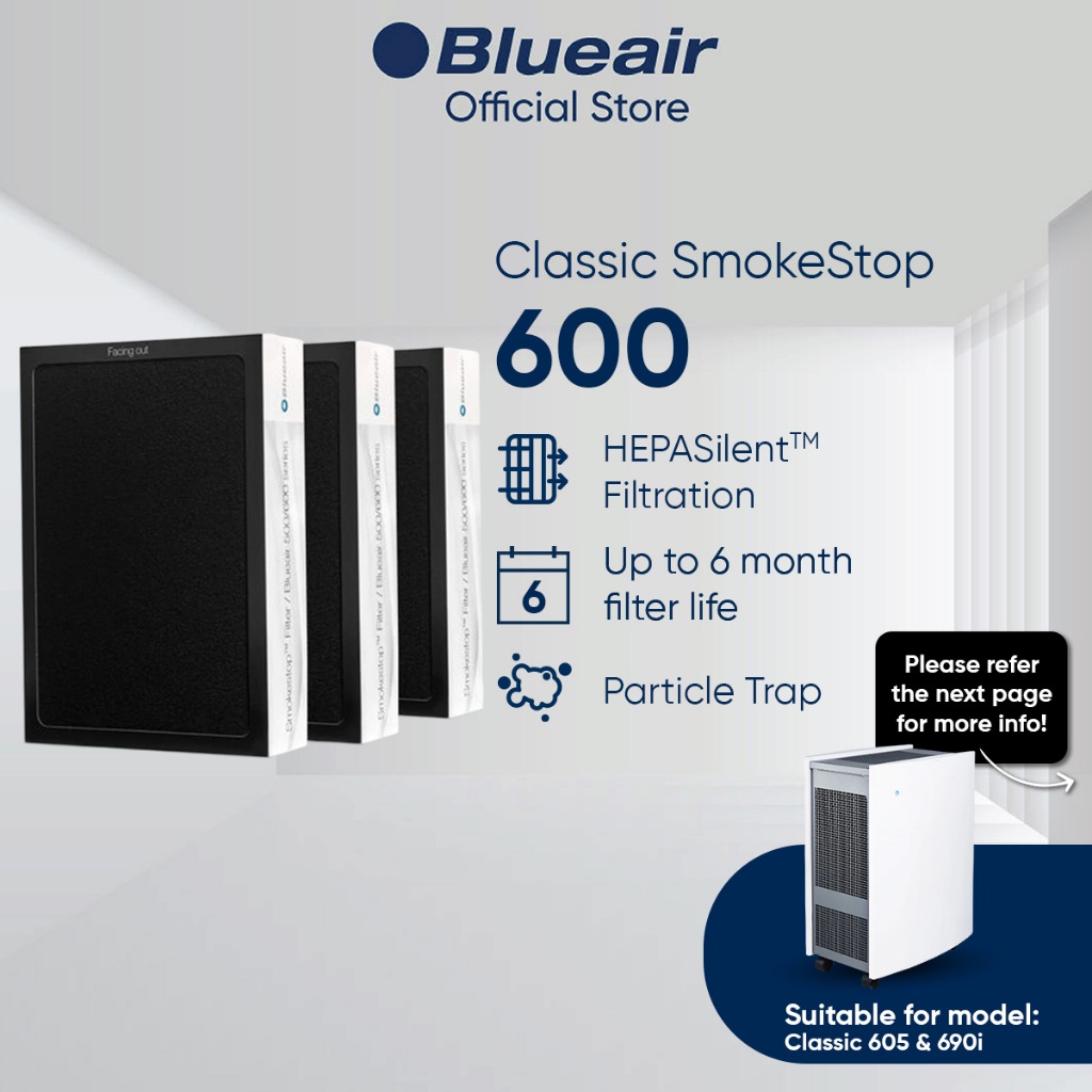Blueair Classic 500/600 Series Genuine Replacement SmokeStop Filter ...