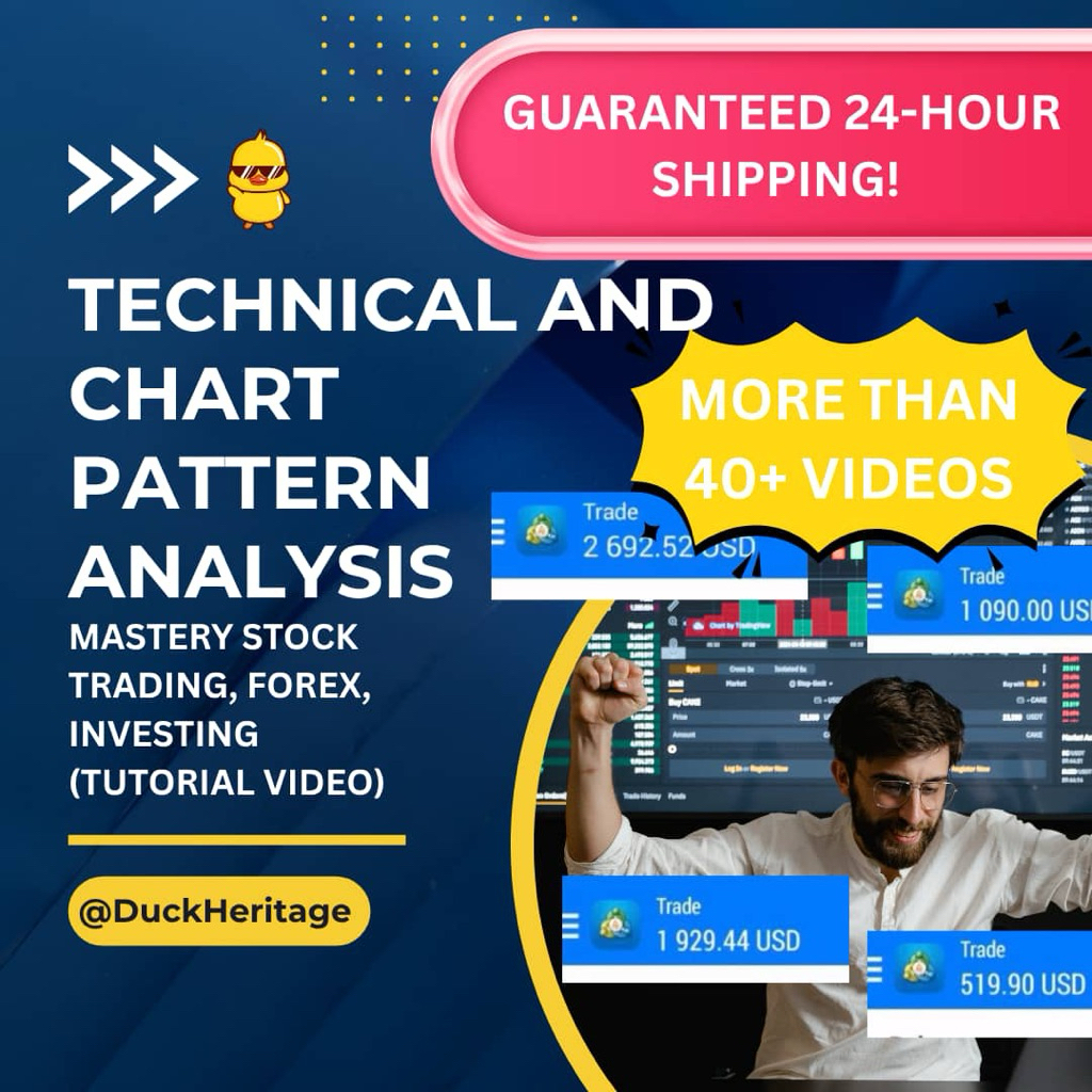 Complete Guide Chart Pattern Analysis [FULL COURSE] | Shopee Malaysia