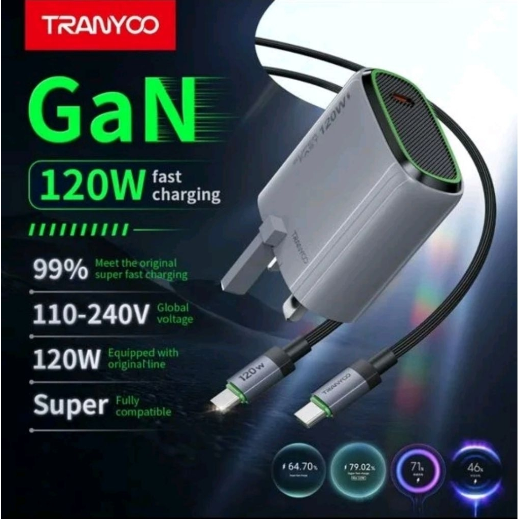 TRANYOO T-UK3 GaN 120W | Shopee Malaysia