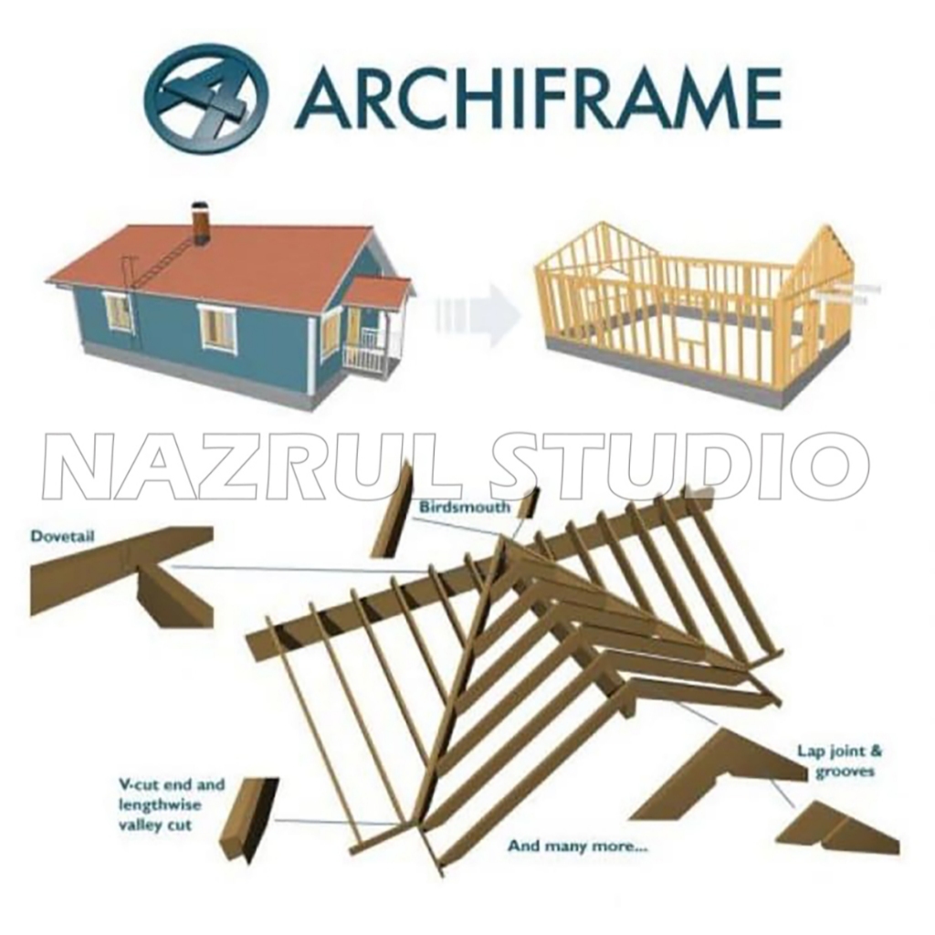 ArchiFrame Full Version Crack for Archicad 26 | Shopee Malaysia