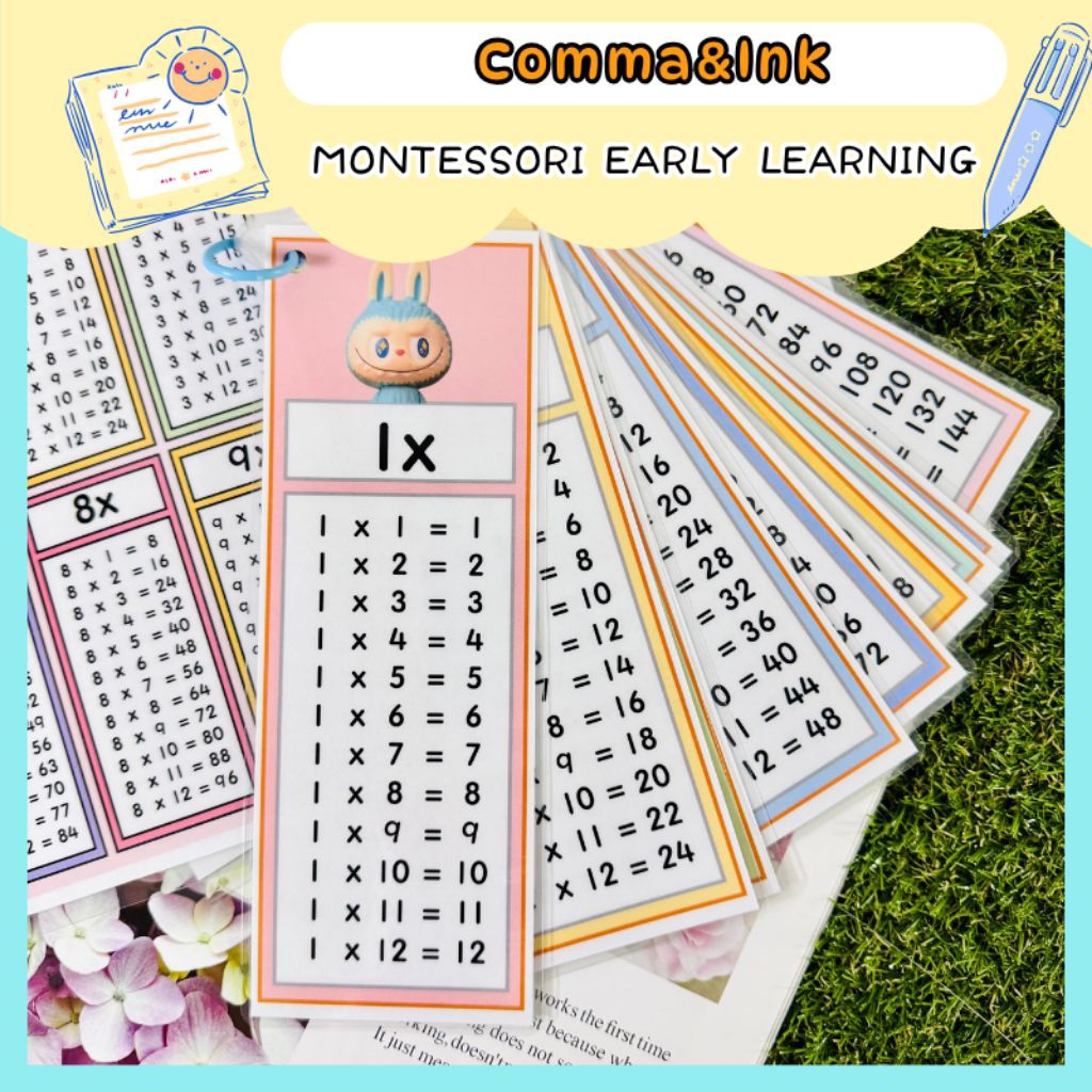 Easy & Fun Math Multiplication Table Cards & Chart | Labubu |Jadual ...