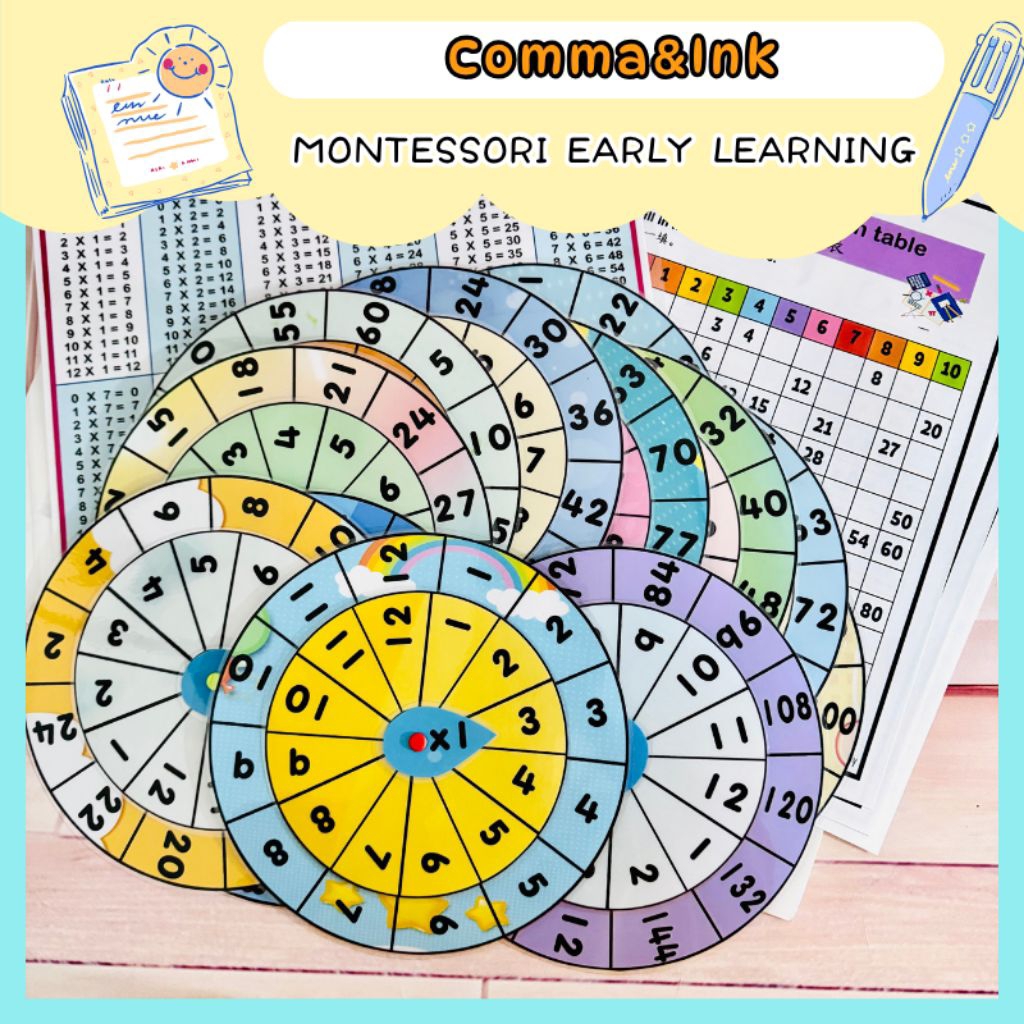 Easy & Fun Math Multiplication Table Wheels & Chart |Jadual & Roda ...