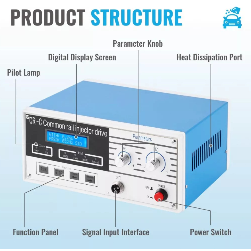 Reissue a CRC machine to the customer | Shopee Malaysia
