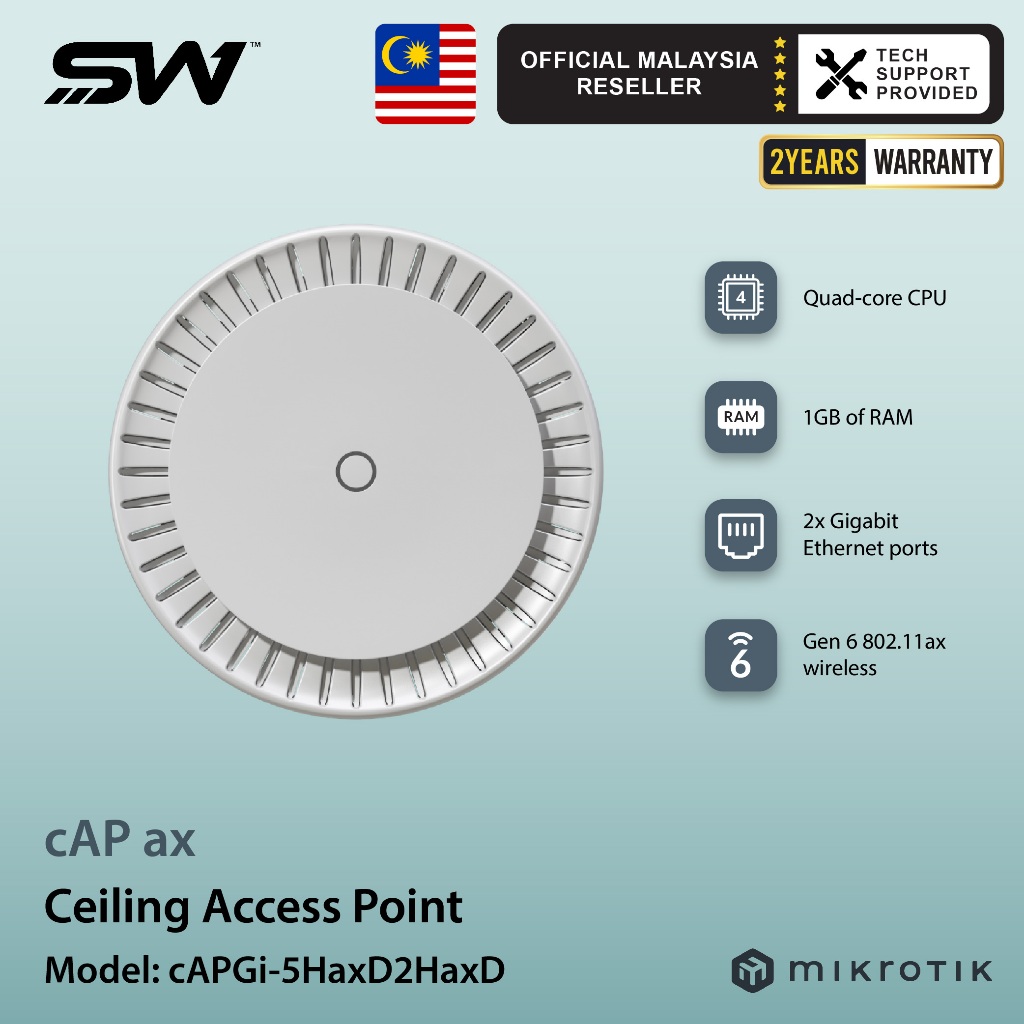MikroTik cAP ax Ceiling Access Point WiFi 6 Dual Band Gigabit PoE ...