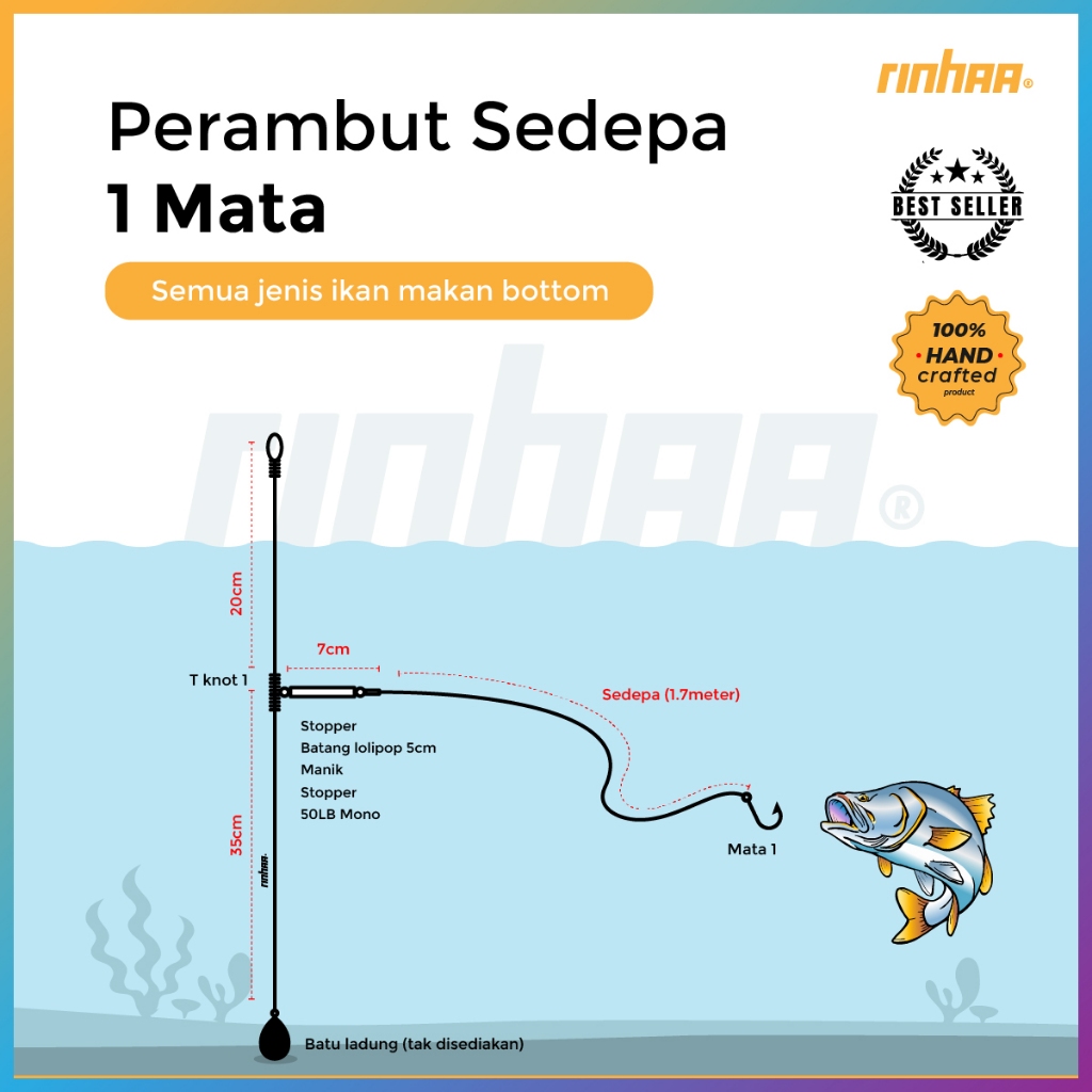 Perambut Sedepa, Pantai, Laut, Muara, Kelong | Shopee Malaysia