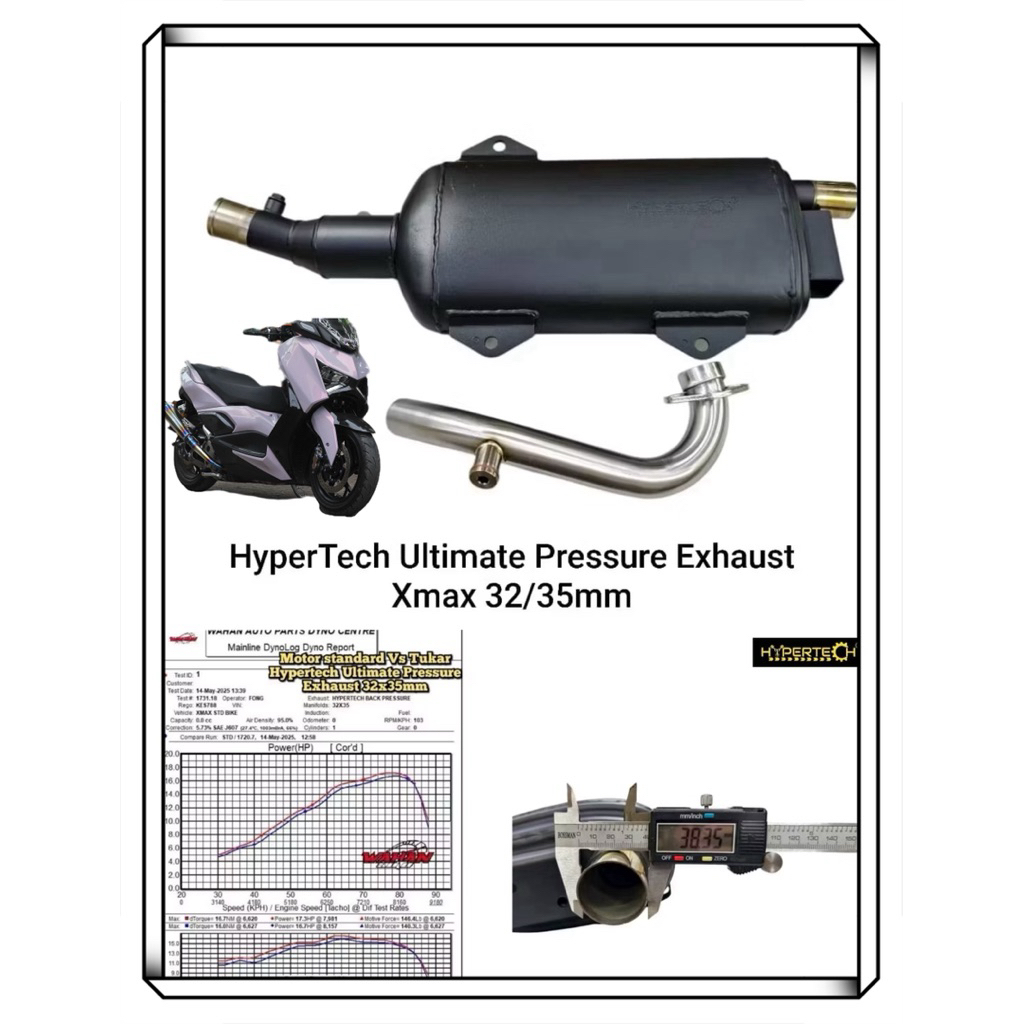 ORIGINAL HYPERTECH ULTIMATE PRESSURE EXHAUST XMAX 32/35MM 35/38MM-BACK ...