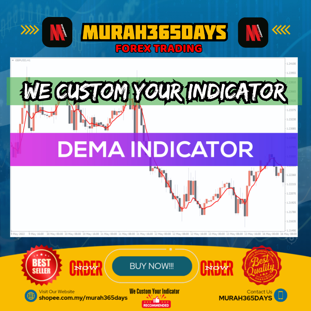 No. 65 - DEMA Indicator 🔥PC MT4 WINDOWS - (Not suitable for Mobile)🔥 ...