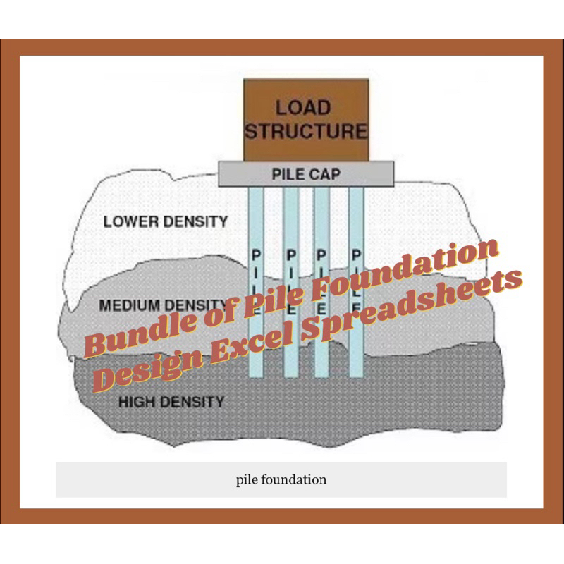 Bundle of Pile Foundation Design Excel Spreadsheets | Shopee Malaysia