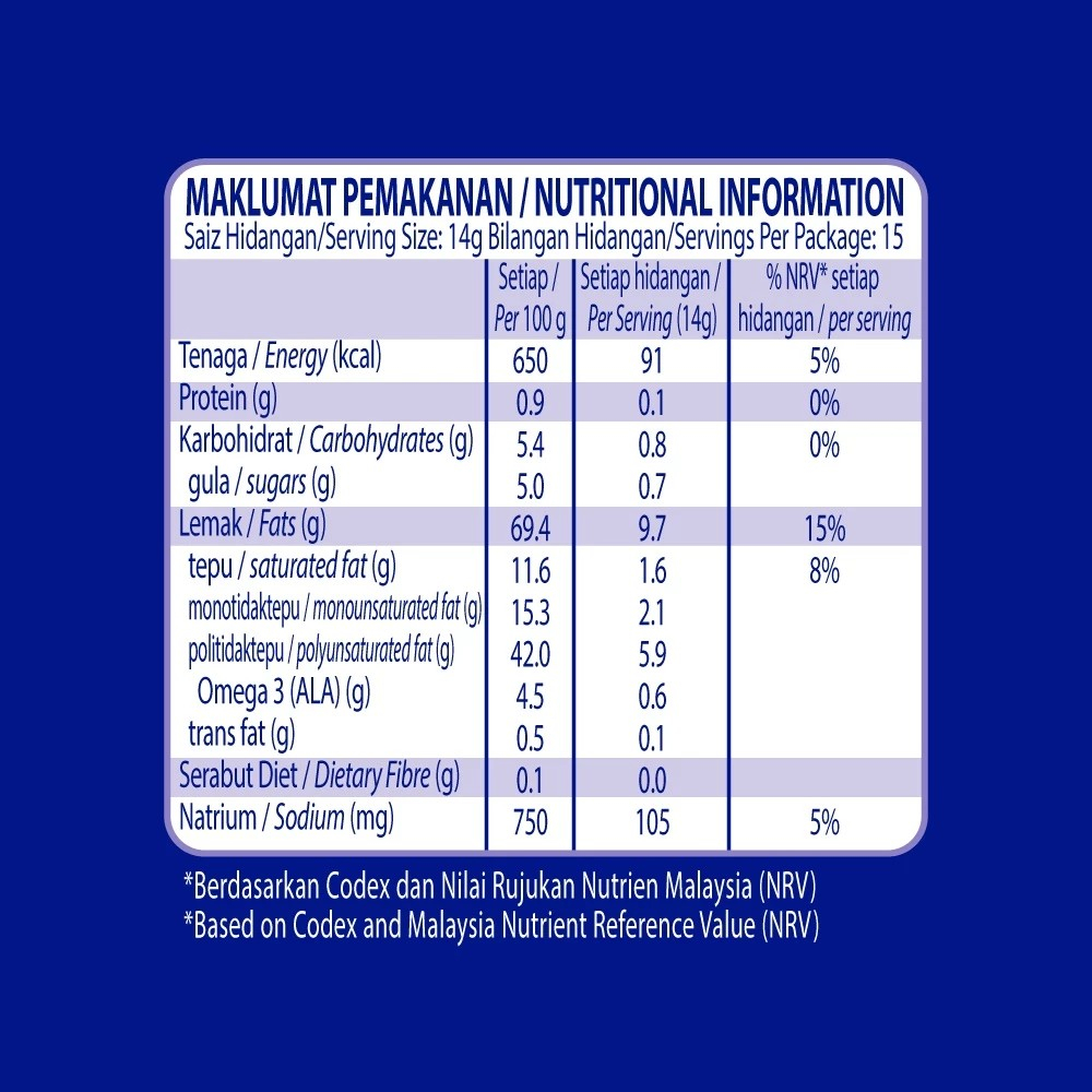 Lady's Choice Real Mayonnaise - 205ml / 450ml | Shopee Malaysia