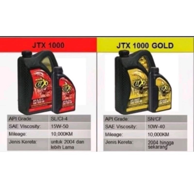 🔥🔥JTX RED / JTX GOLD ENGINE OIL - 1 LITER & 4 LITER (READY STOCK) with ...