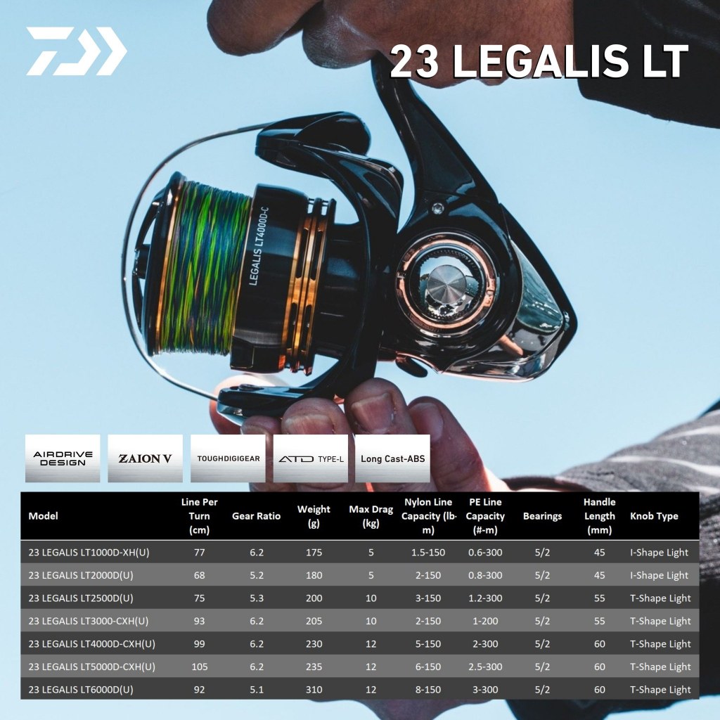 NEW 23 DAIWA fishing reel LEGALIS LT 1000D-XH/2000D/3000-CXH/4000D-CXH Spinning Fishing Reel ...