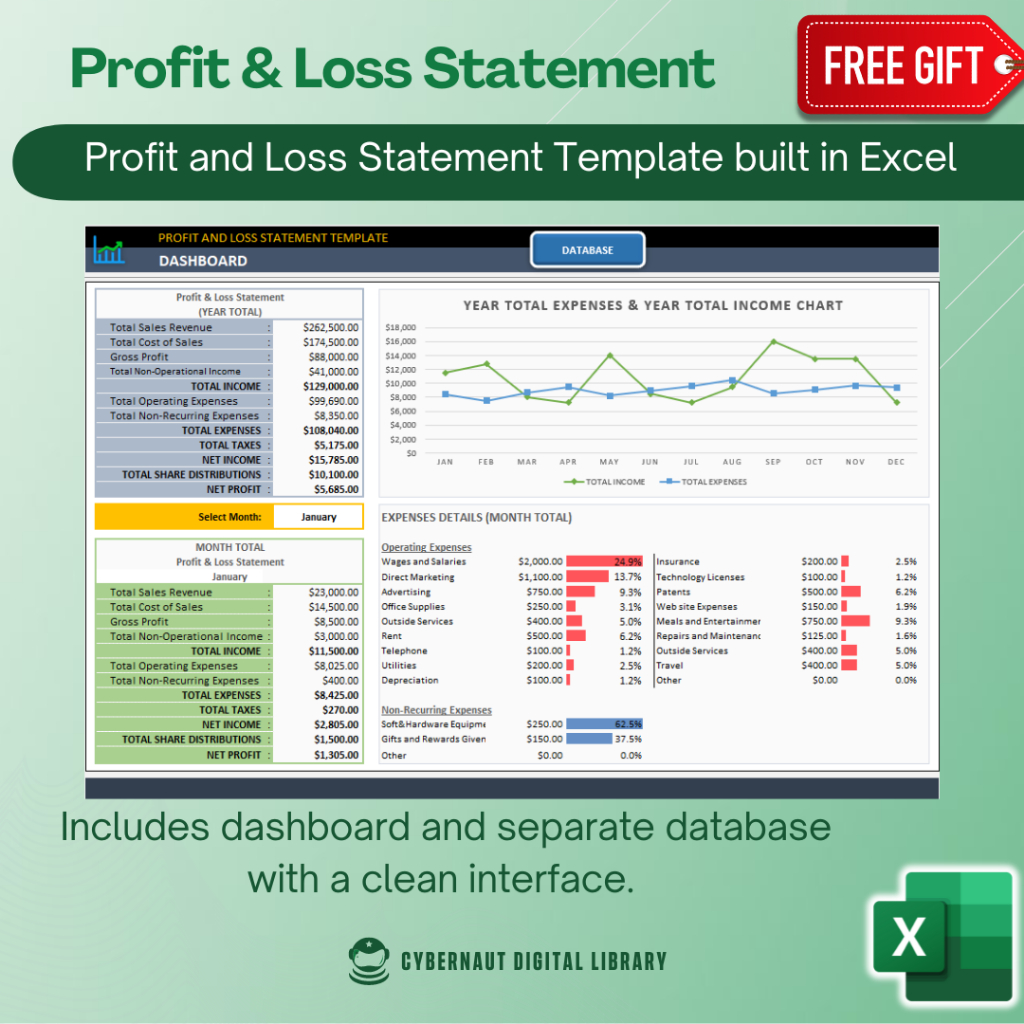 Excel Template - Profit and Loss Template Excel (Free 12-in-1 Bundle ...