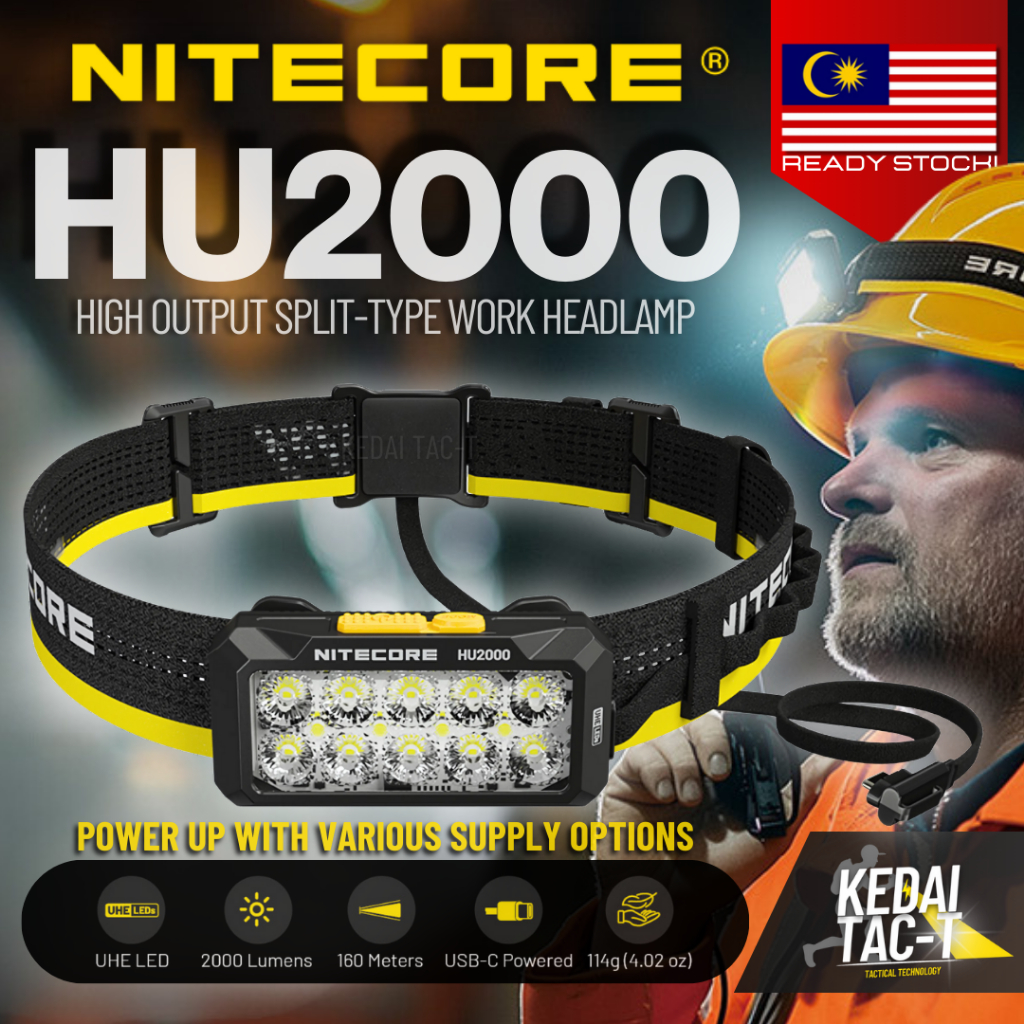 NITECORE HU2000 - 2000 Lumen Headlamp Compatible With External USB-C Power Sources (NT INCLDD ...