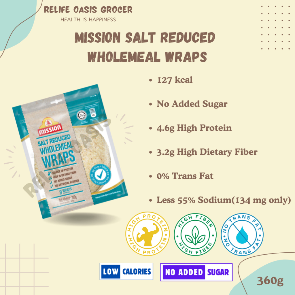 Mission Healthy Range Wraps - Salt Reduced Wholemeal Wraps [High Fiber ...