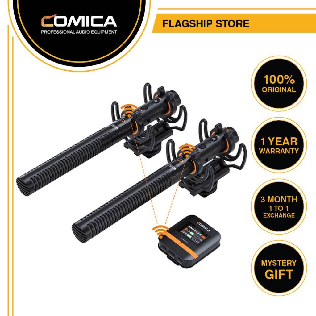 COMICA VM40 2.4G Super Cardioid Dual-Channel Wireless Shotgun ...