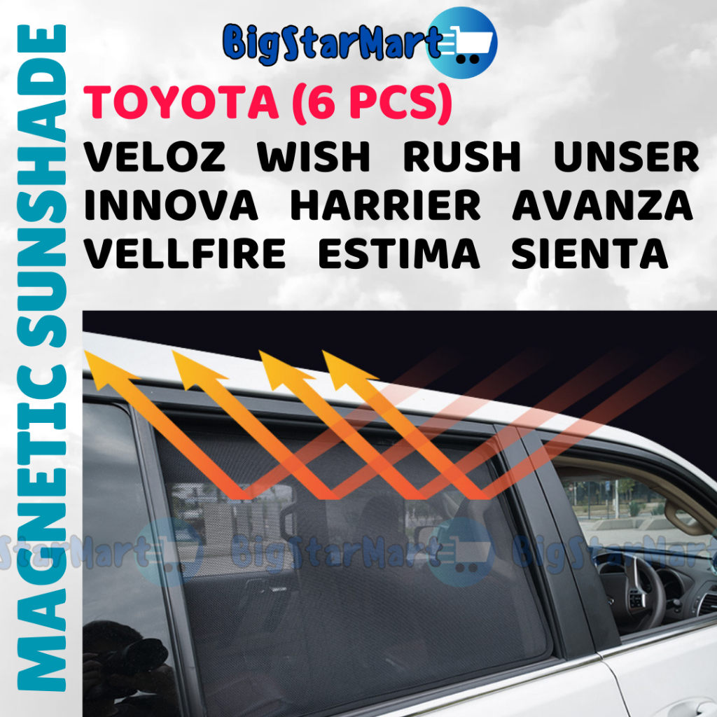 TOYOTA Wish Vellfire Alphard Estima ACR30 ACR50 Unser Harrier Veloz ...