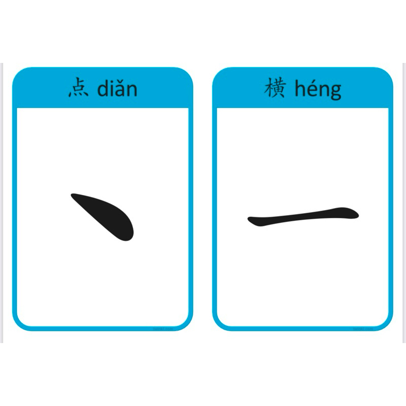 LM0002 华语基本笔画闪卡 LM0002 Chinese Basic Stroke Flashcard | Shopee Malaysia