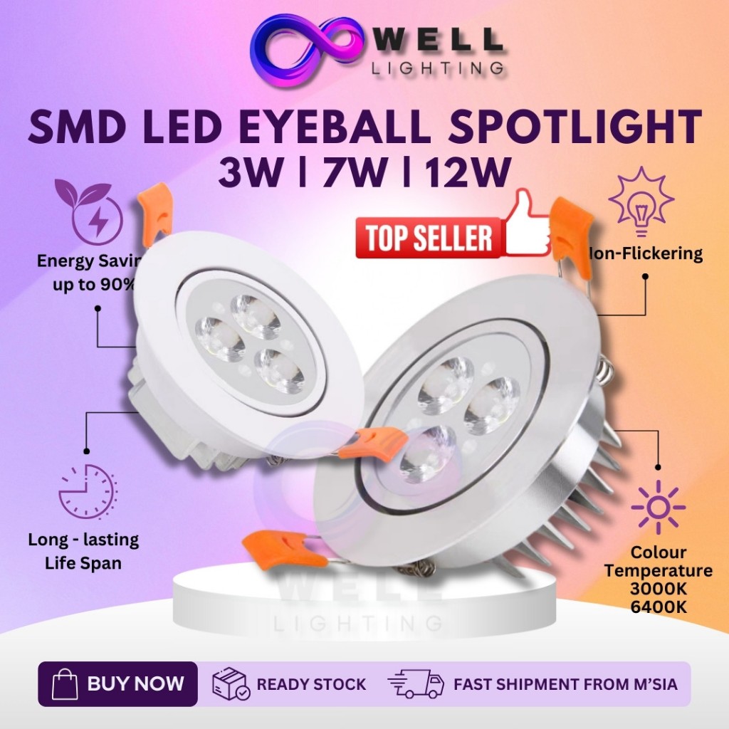 LED Eyeball 3W 7W 12W LED Recessed Eye ball Spotlight Round LED ...