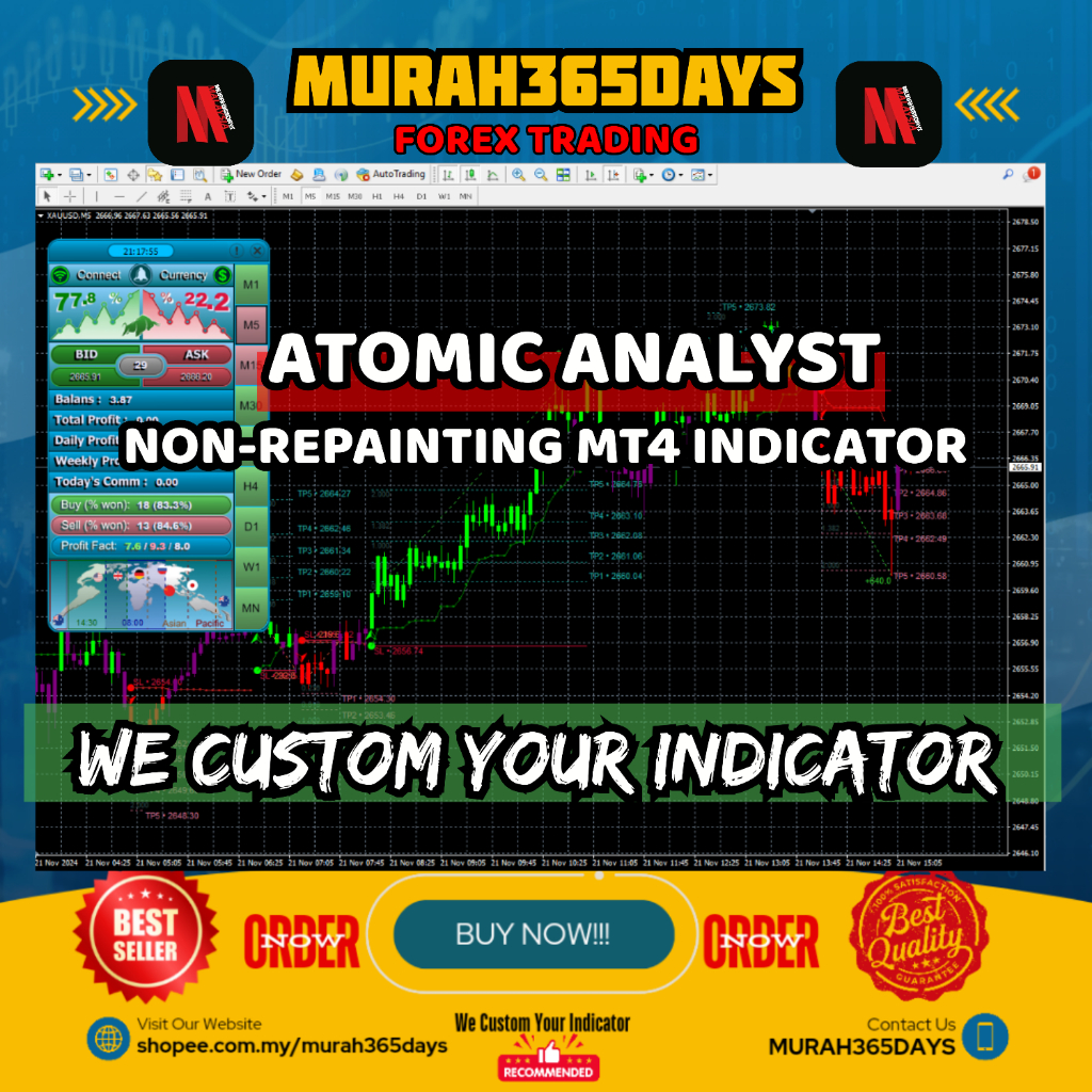 🔥No. 59 - Gold Sniper Atomic Analyst 🔥 Indicator MT4 Paling Mudah ...