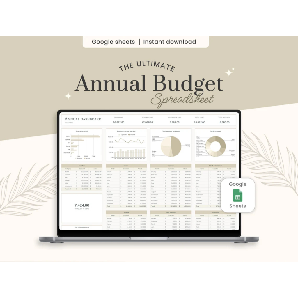 Annual & Monthly Budget Spreadsheet, Google sheets template, Annual ...
