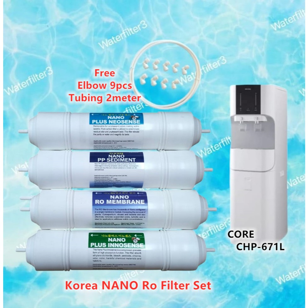 Coway 14 OEM Korea NANO RO Filter for Core CHP-671L Replacement Water ...