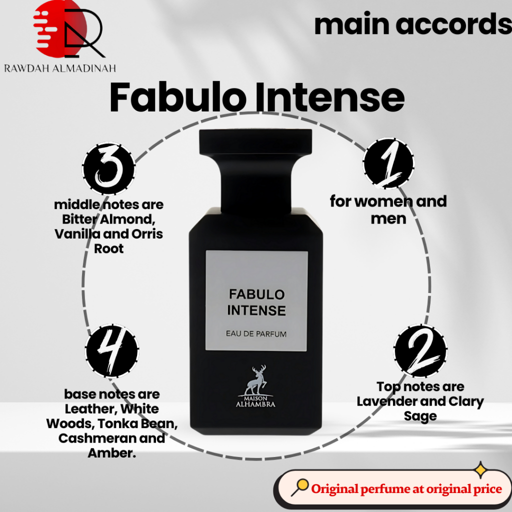 Maison Alhambra Fabulo Intense Edp is a unisex fragrance | Shopee Malaysia