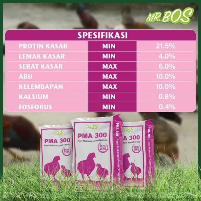 (1kg) Makanan Ayam/Itik Grower Pedaging | Shopee Malaysia