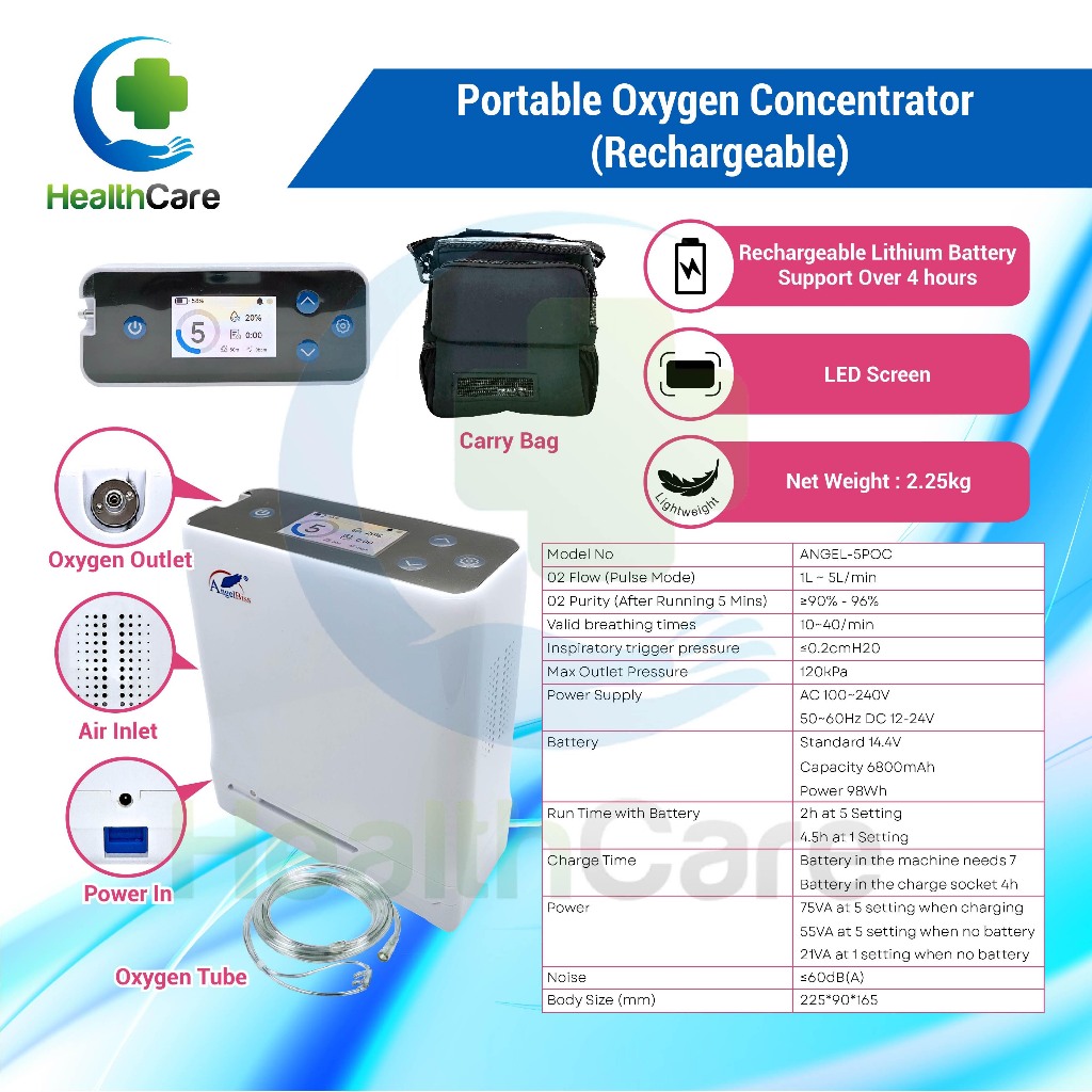 AngelBiss Portable Oxygen Concentrator (Rechargeable)(ANGEL-5POC ...