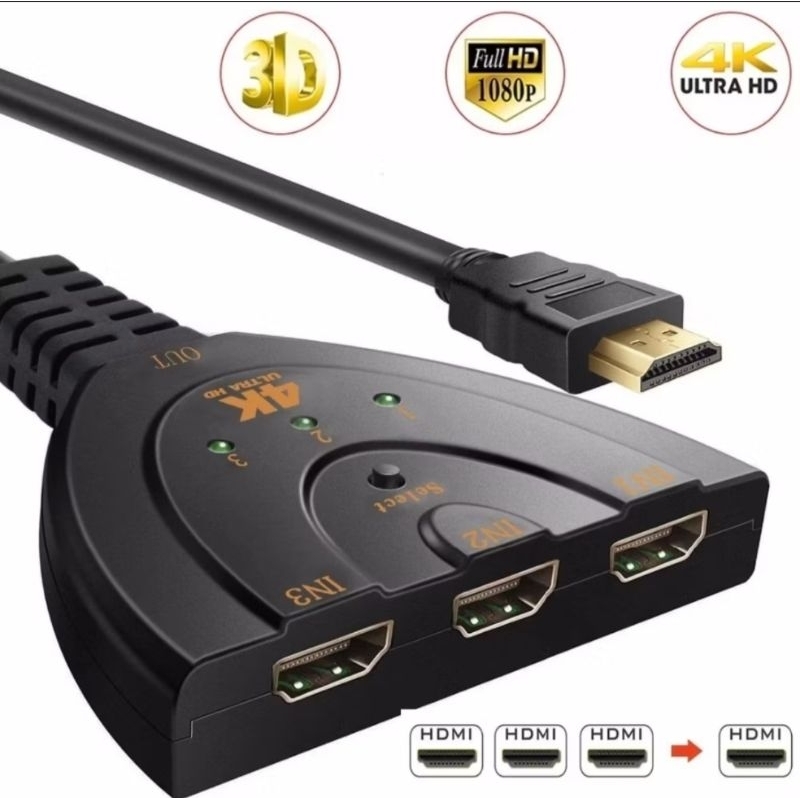 HDMI SWITCHER 4K 3 PORT HDMI SPLITTER 3 IN 1 OUT | Shopee Malaysia