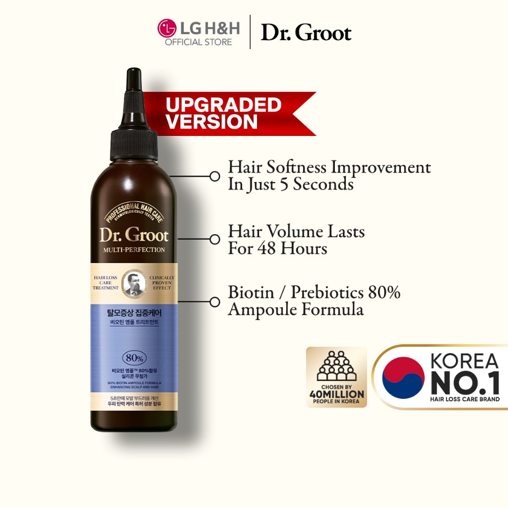 Dr. Groot Intensive Care Multi-Perfection Hair Loss Control Biotin ...