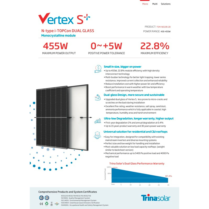 Trina solar panel 450w | Shopee Malaysia