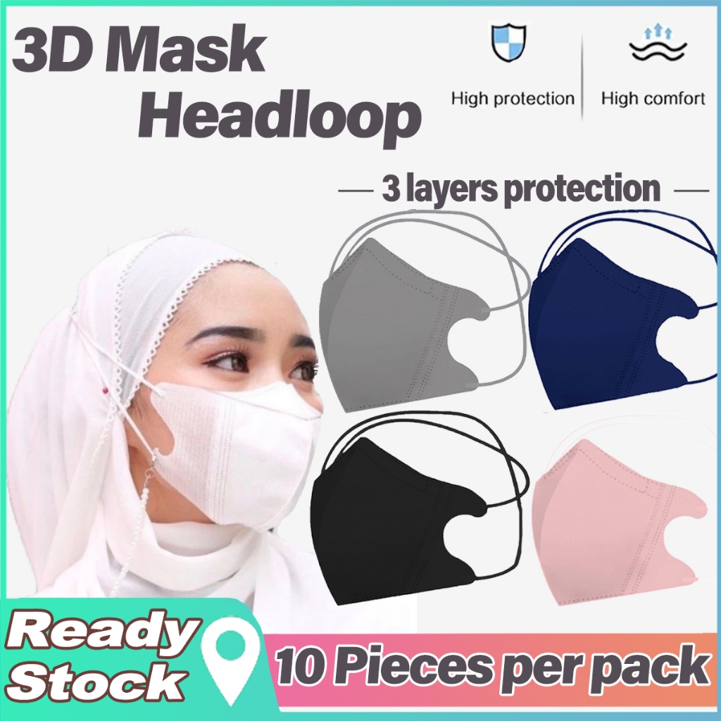 【For Muslim Girls】CAREION 50PCS 100PCS Hijab Duckbill Mask 3D 4ply ...