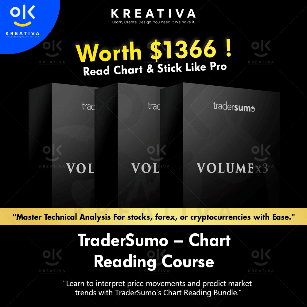 Vip Course-TraderSumo – Chart Reading Course | Learn Trading ...