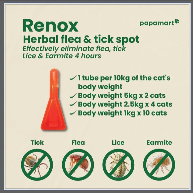 Renox Herbal Parasite Pour-On Solution Flea & Tick Treatment Ubat Kutu ...