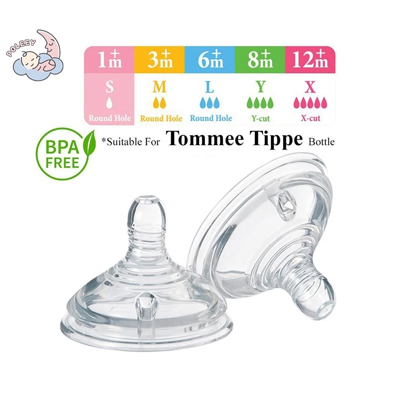 Mamababy Menempatkan bayi Botol Susu Penggantian Botol puting titis ...