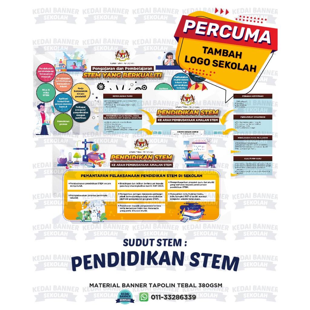 Banner Pendidikan STEM | Sudut STEM | Infografik STEM | Keceriaan ...