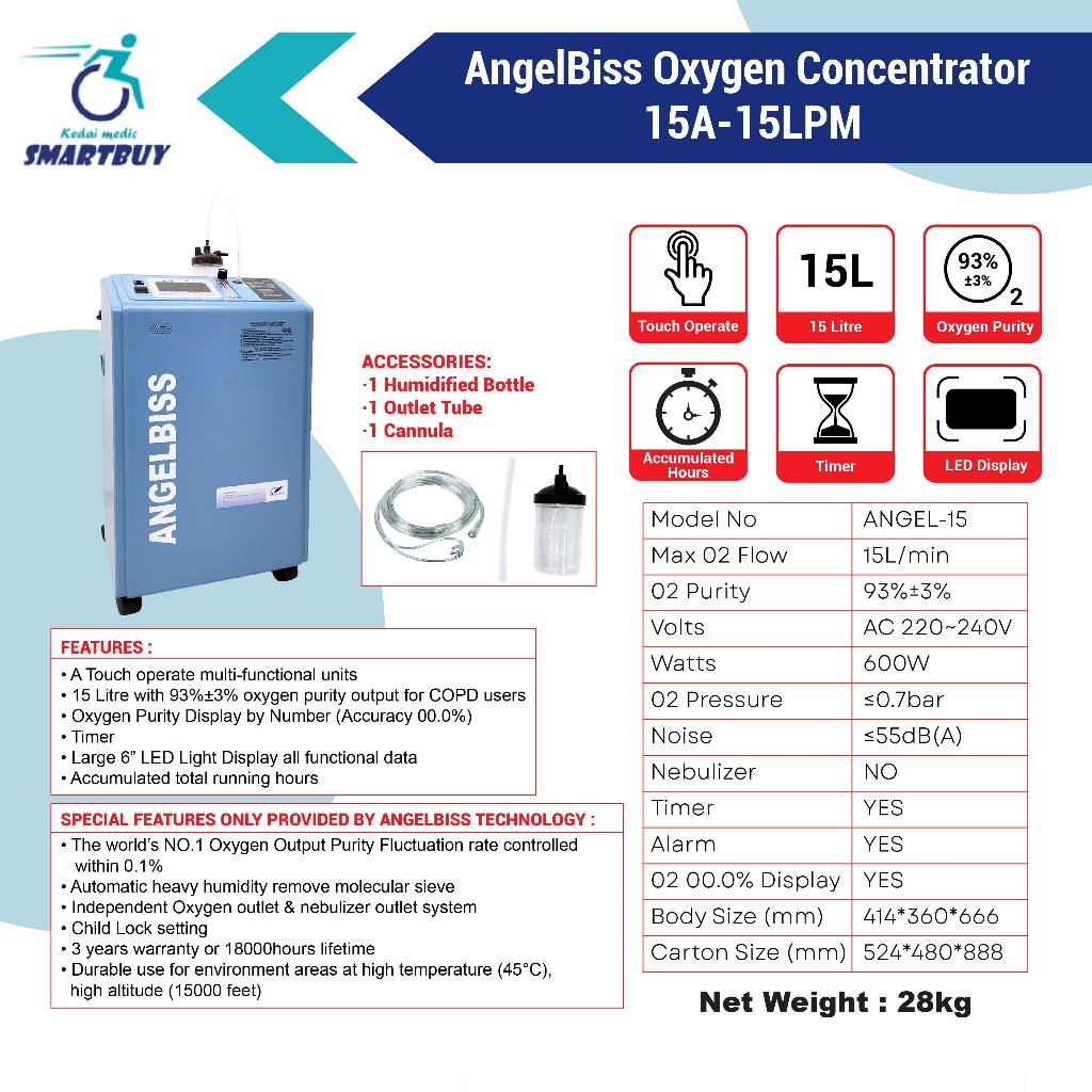 AngelBiss Oxygen Concentrator 15L High Purity for Home & Medical Use ...