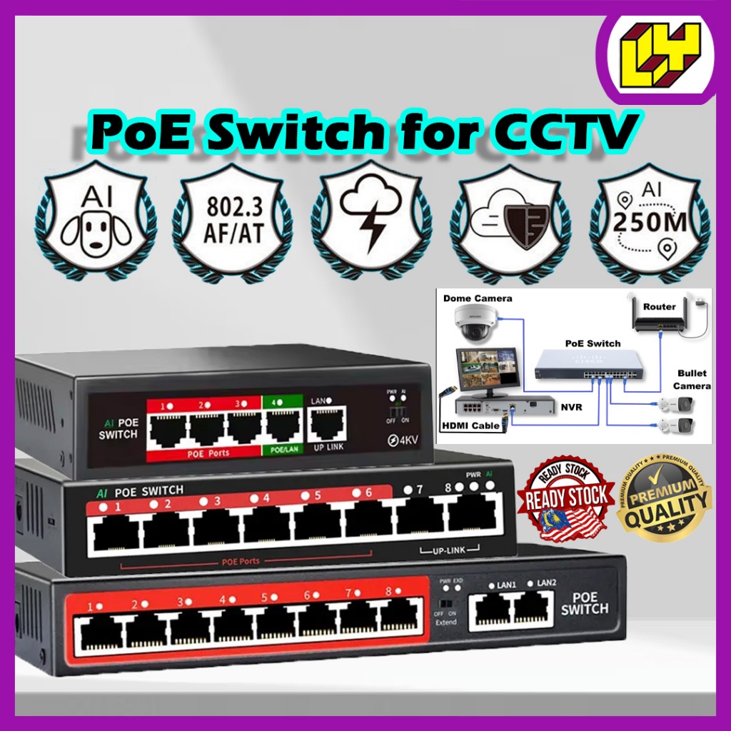 POE Network Switch Smart Network Switch with Poe NVR IP Camera 8 Port ...