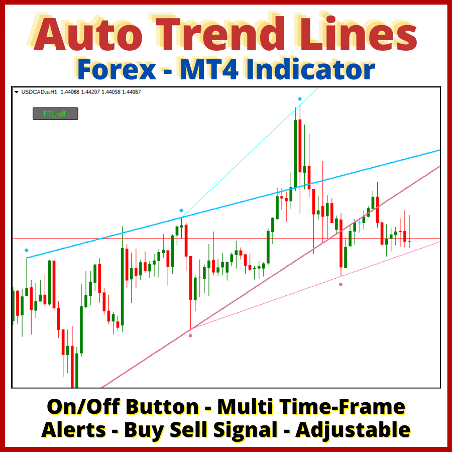Auto Trend Lines Indicator For MT4- Display On/Off Button - Buy Sell Signal - With Alerts ...