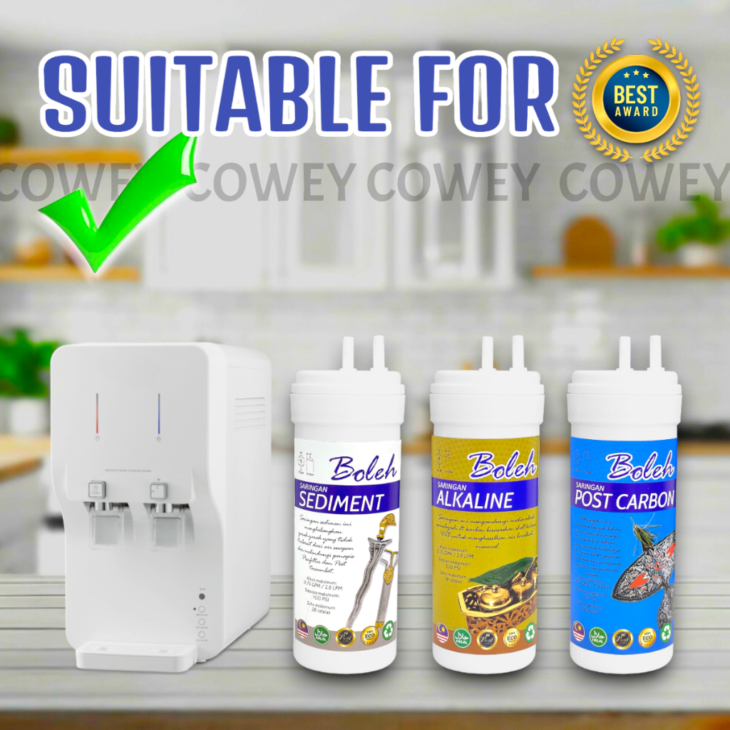PREMIUM KOREA TECH HALAL 6" Water Filter Compatible Coway Neo, Petit ...